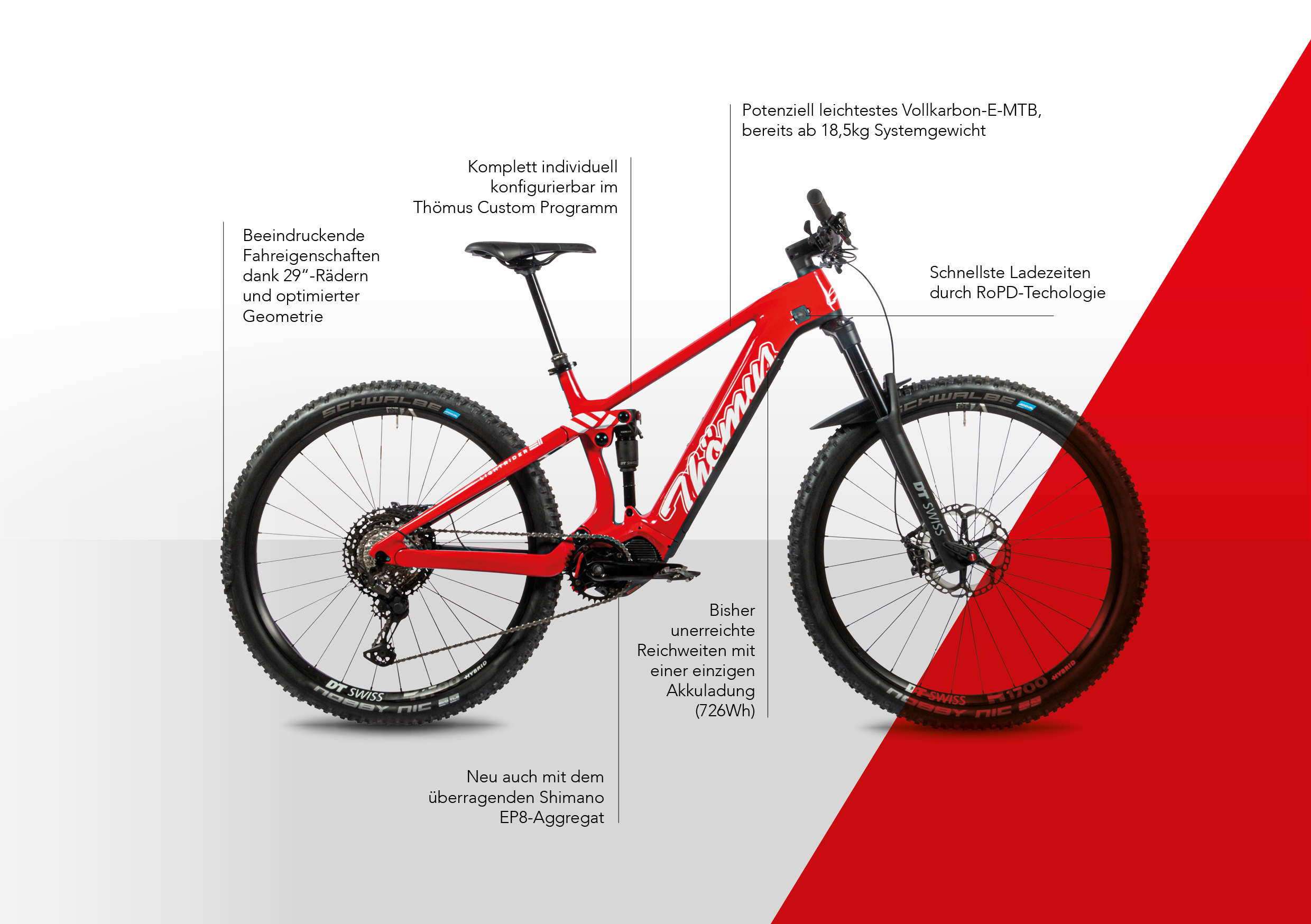 Lightrider E2 PRO • Thömus